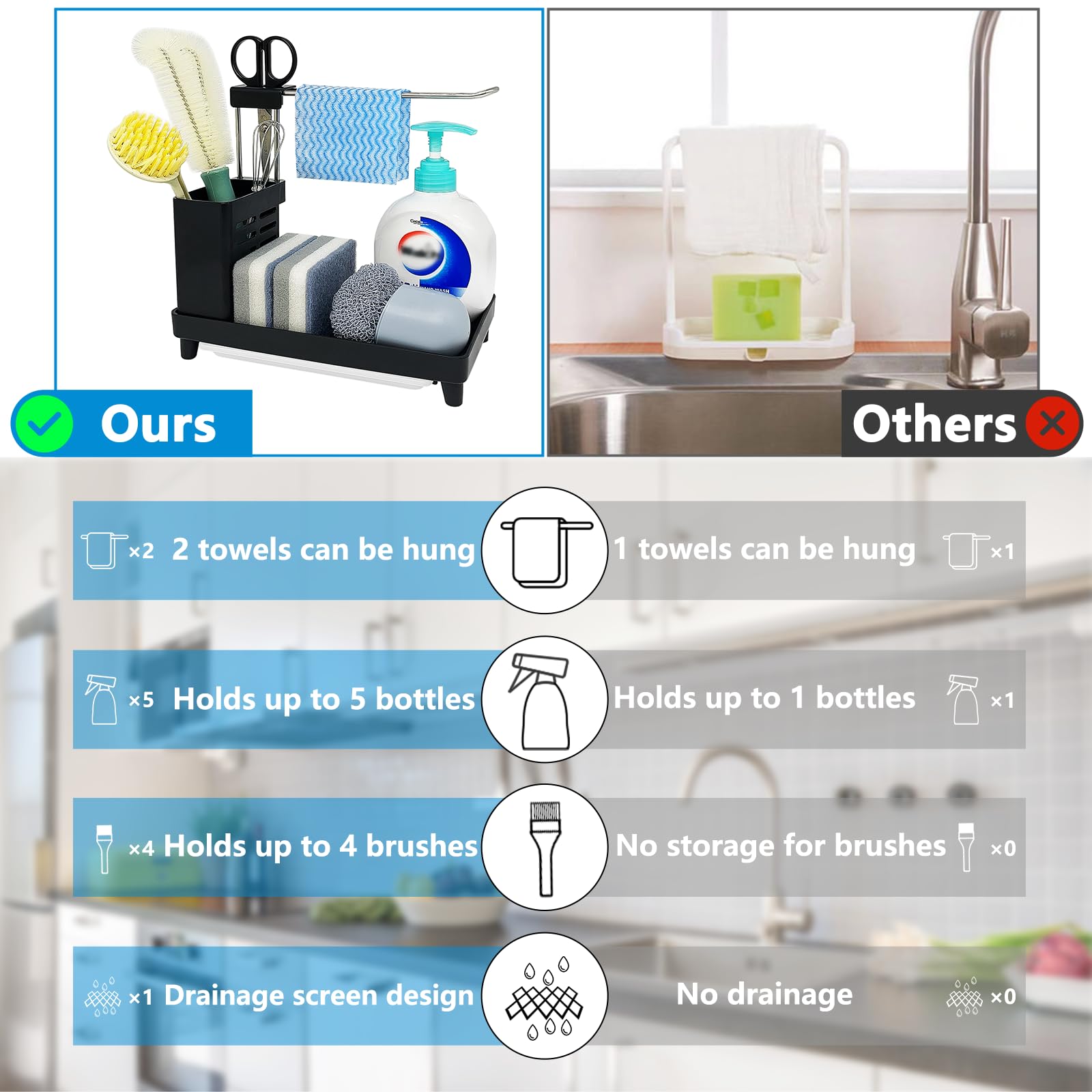 Kitchen Sink Caddy Sponge Holder with Drain Tray, Removable Sink Organizer for Dish Brush,Plastic & Stainless Steel Dish Rag Soap Holder, Non-Slip Dish Brush Holder Storage for Kitchen Counter