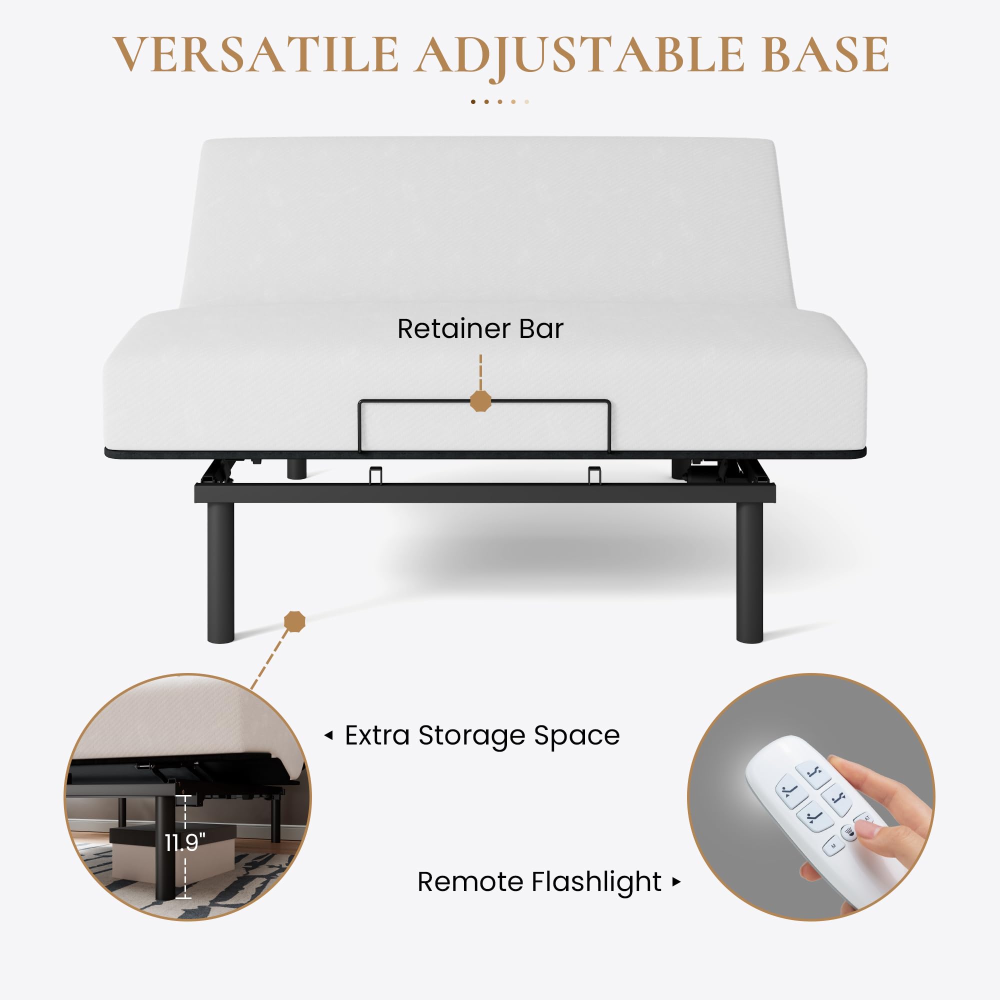 SHA CERLIN Electric Ergonomic Adjustable Bed Base Queen Size, Independent Head and Foot Incline, Wireless Remote Control with Quiet Motor