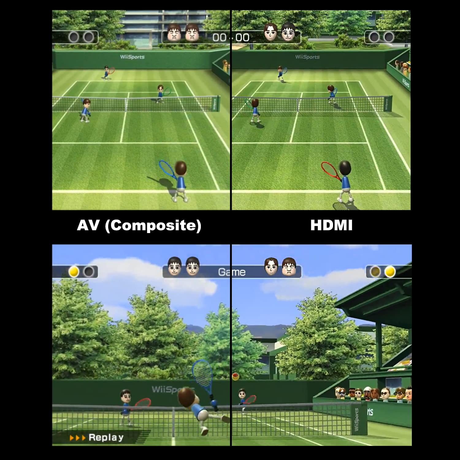 Jadebones Wii to HDMI Adapter, YPbPr Component Signal to HDMI Converter for Wii Console