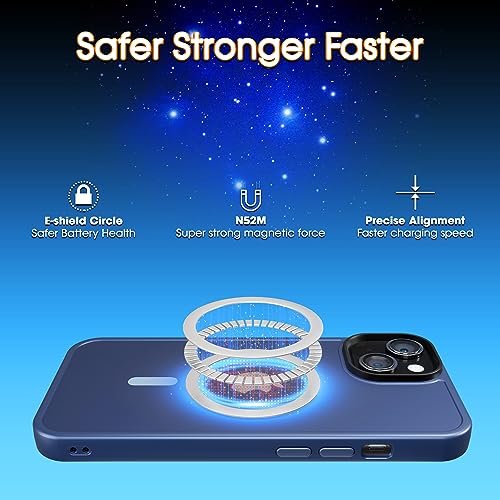 PTz Worlds - Case Compatible with iPhone 14 Plus 6.7β, Translucent Dark Blue, Anti Fingerprint, Anti Scratch, Non Slip, Ultra Slim & Sleek, Shockproof, Military Grade Protection