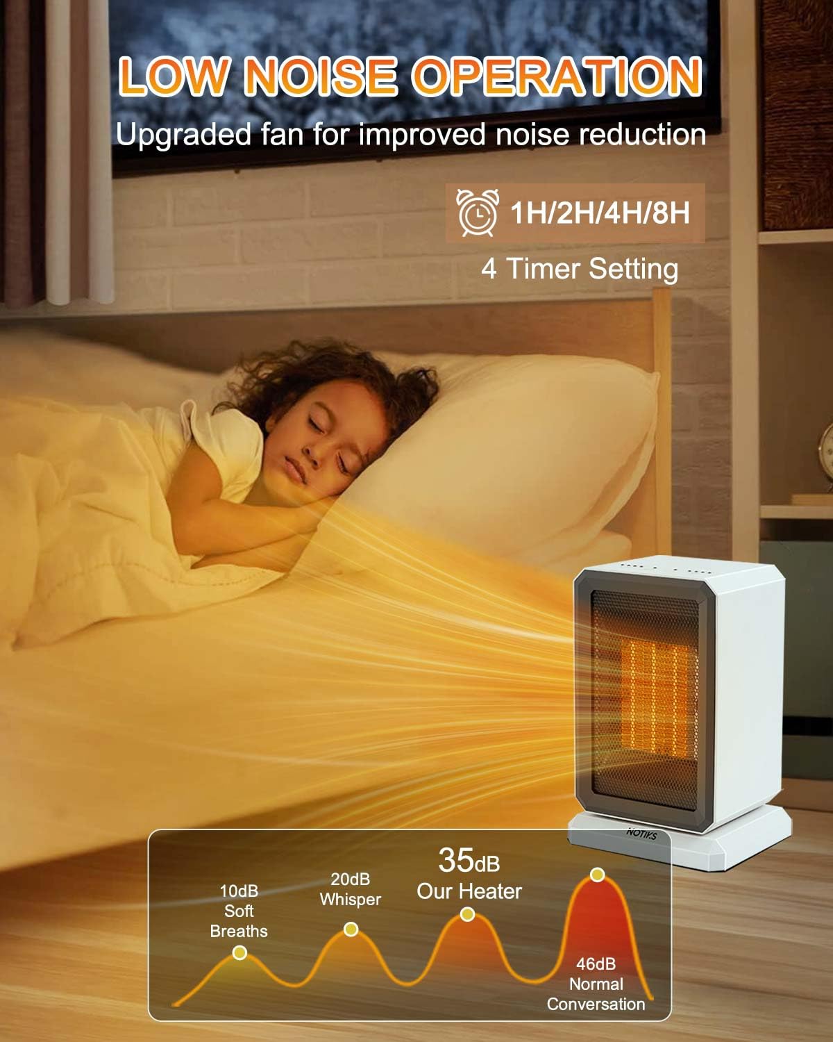 NOTIKS space Heaters,1500W Indoor Electric Heater with Oscillation,4 Modes Heating,PTC Fast Safety Heating Ceramic Desk Heater, Portable Heater with Timer for Office Bathroom Bedroom(Black)
