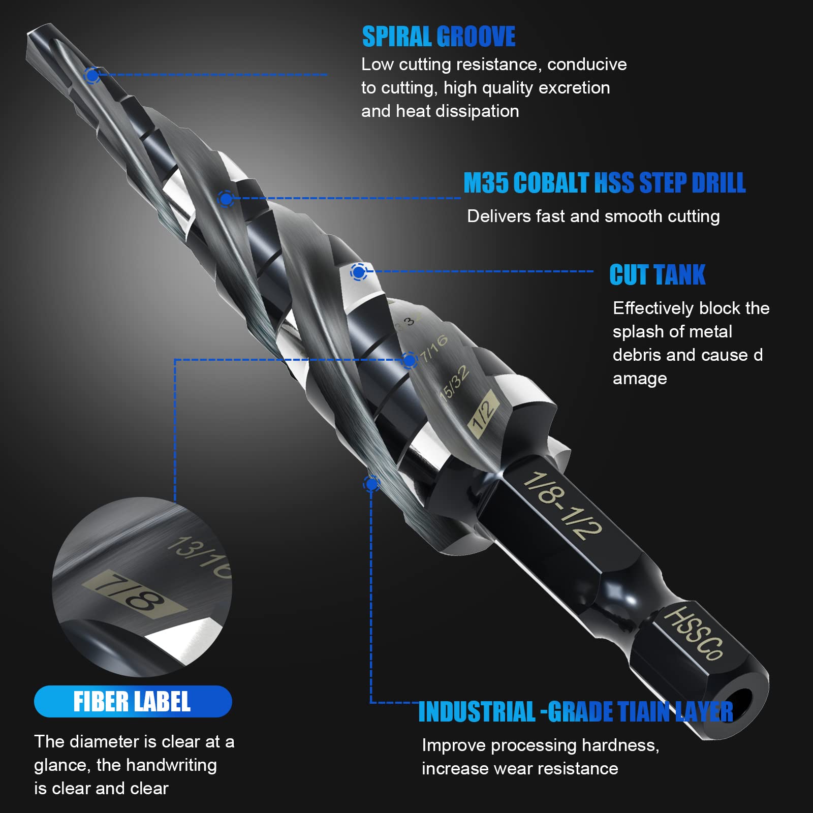 M35 Four Spiral Flute Step Drill Bit Set 1/8"-1/2" (13 Sizes ),1/4" Hex Shank Drill, Impact Resistant M35HSS Unit Stepper bit, for Stainless Steel, Wood, Aluminum, Plastic