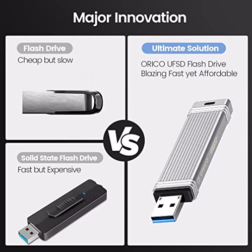 ORICO 405 MB/s Flash Drive 64GB, Memory Stick USB3.2 Reading Thumb Drive with Keychain USB Flash Drive Metal USB Drive Data Storage Compatible with Computer/Laptop(UFSD)