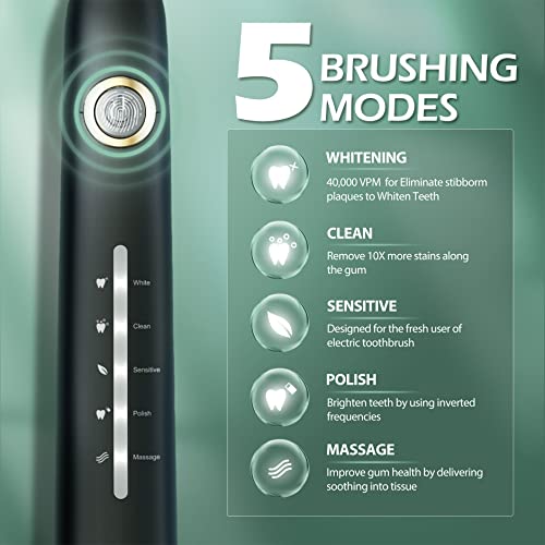 PHIPRIME Electric Toothbrush for Adults, 8 Brush Heads Sonic Electric Toothbrushes, 40000 VPM Deep Clean, 5 Modes Rechargeable Toothbrushes, 3 Hours Charge Last 30 Days (Black)