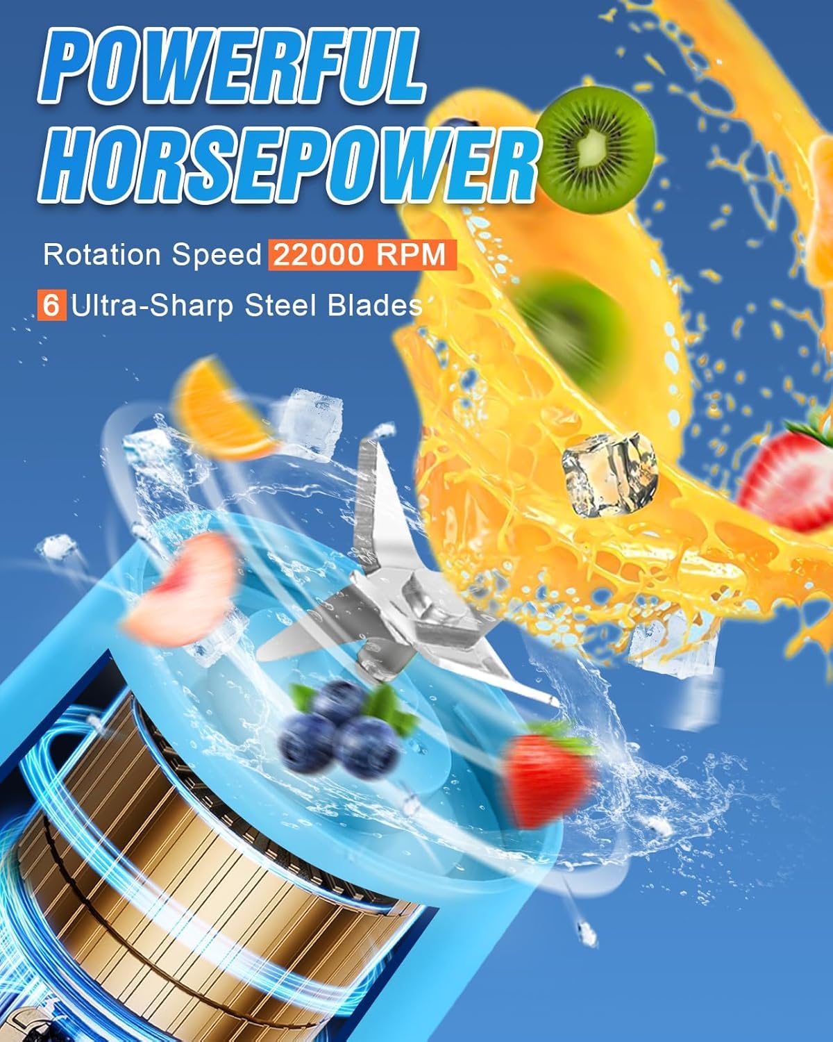 Portable Blender for Shakes and Smoothies, 6 Blades Juicer Cup for USB Rechargeable, Personal Blender with One Touche Operation, Blender Shake Smoothie for Kitchen, Travel and Sport