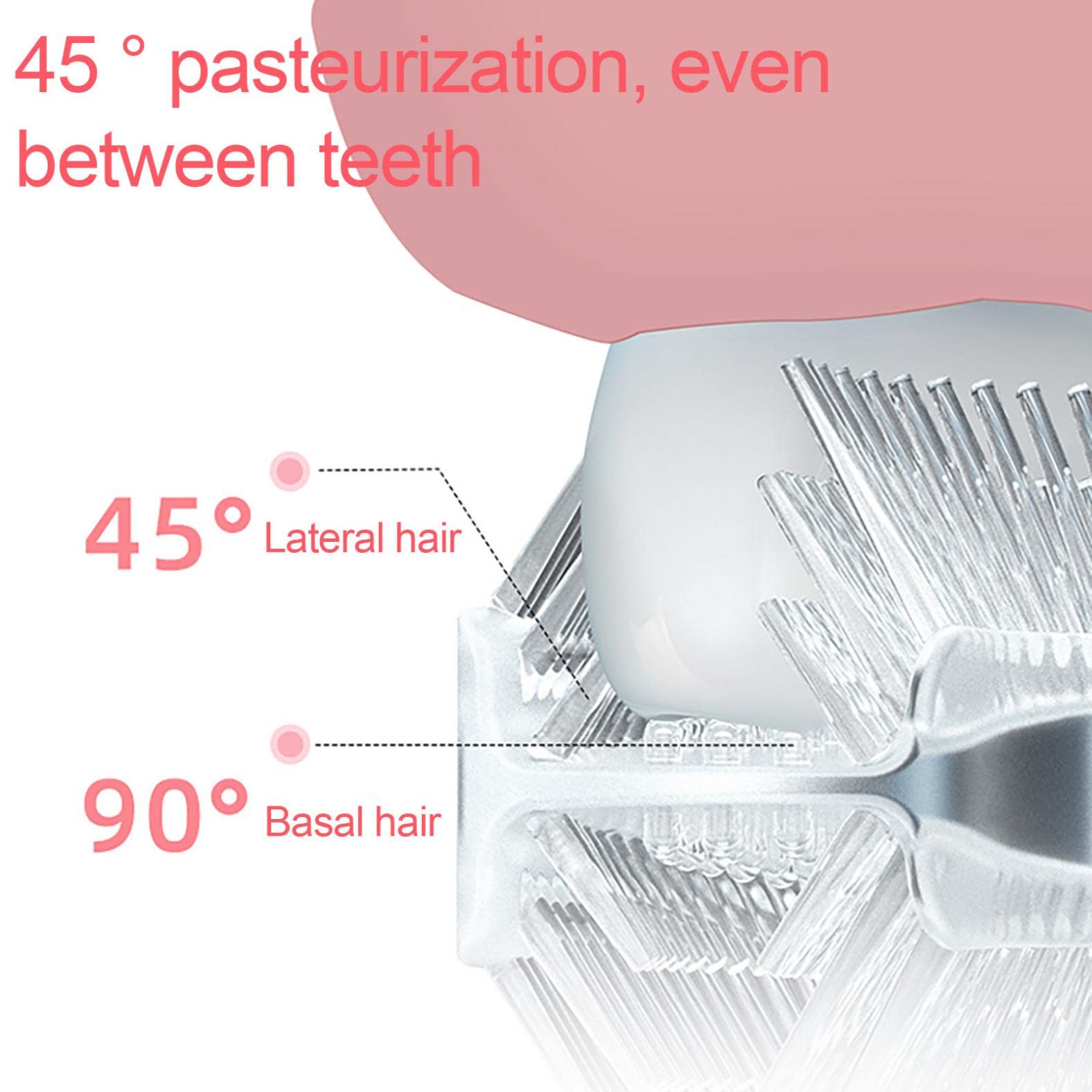 ZITIANY Waterproof Electric Toothbrush Kids, Toothbrush Electric U-Shaped Automatic Toothbrush with 2 Brush Heads