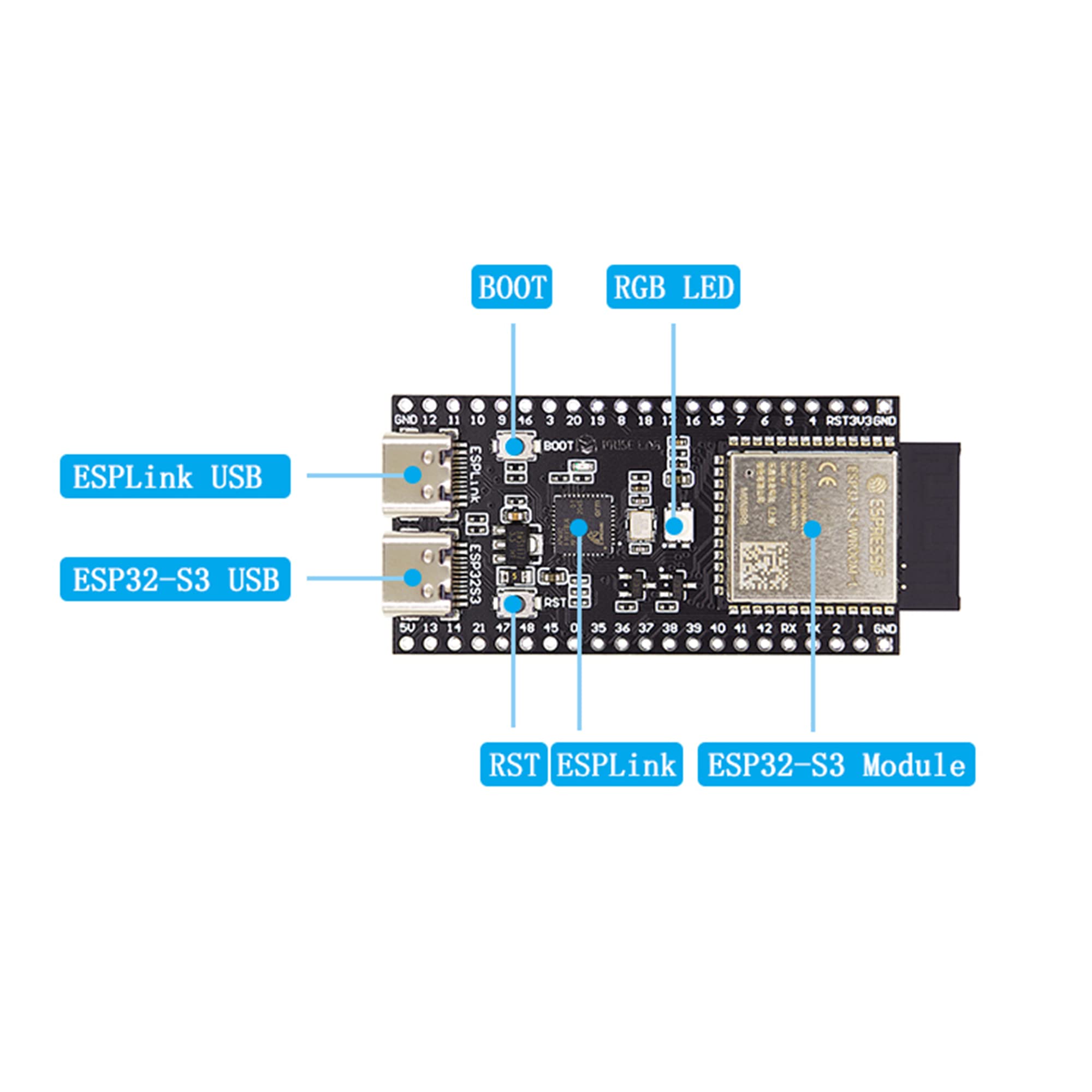 nanoESP32-S3 Development Board ESP32-S3-WROOM-1 Module WiFi/BLE ESPRESSIF AIOT Board (S3-WROOM-1-N8, Dev Board)