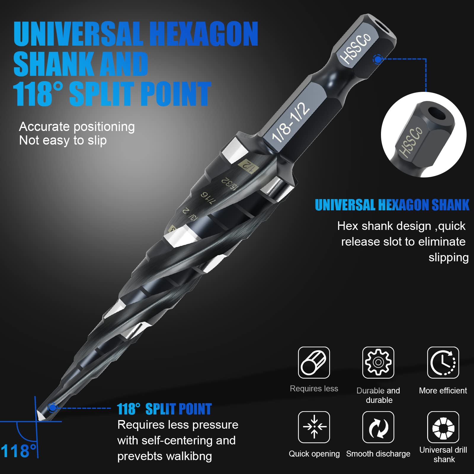 M35 Four Spiral Flute Step Drill Bit Set 1/8"-1/2" (13 Sizes ),1/4" Hex Shank Drill, Impact Resistant M35HSS Unit Stepper bit, for Stainless Steel, Wood, Aluminum, Plastic