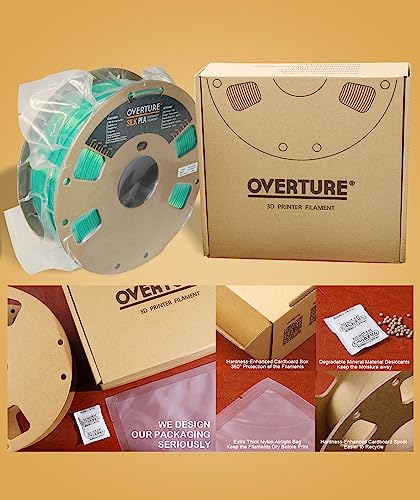 OVERTURE Silk PLA 1.75mm Dual Color Filament, Clog-Free Shiny 3D Printer Filament, 1kg Spool(2.2lbs), Dimensional Accuracy +/- 0.03 mm, Fit Most FDM Printer(Silk Green-Blue)