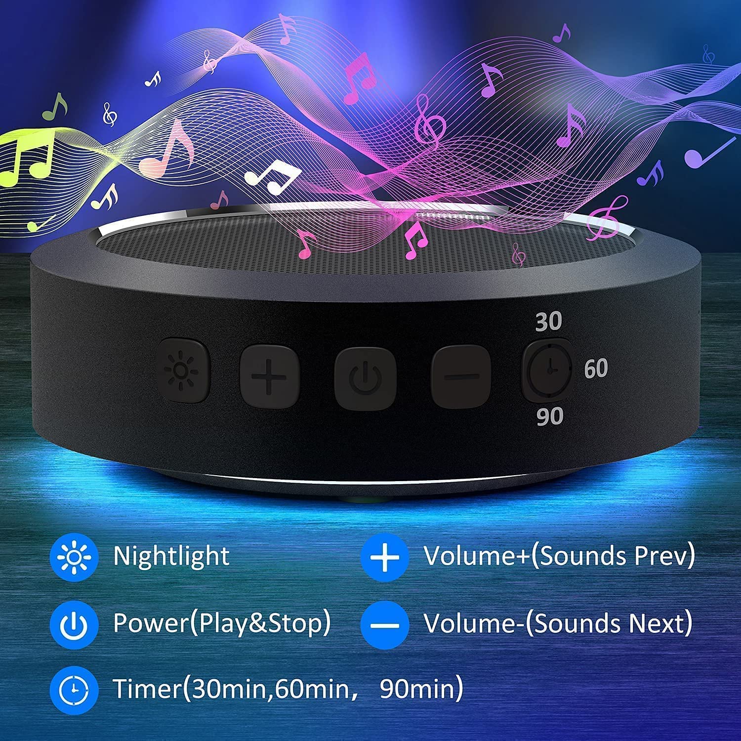 Portable White Noise Machine, Travel Mini Sound Machine with 26 Soothing Sounds and 7 Night Lights,Sound Machine for Kids & Adults