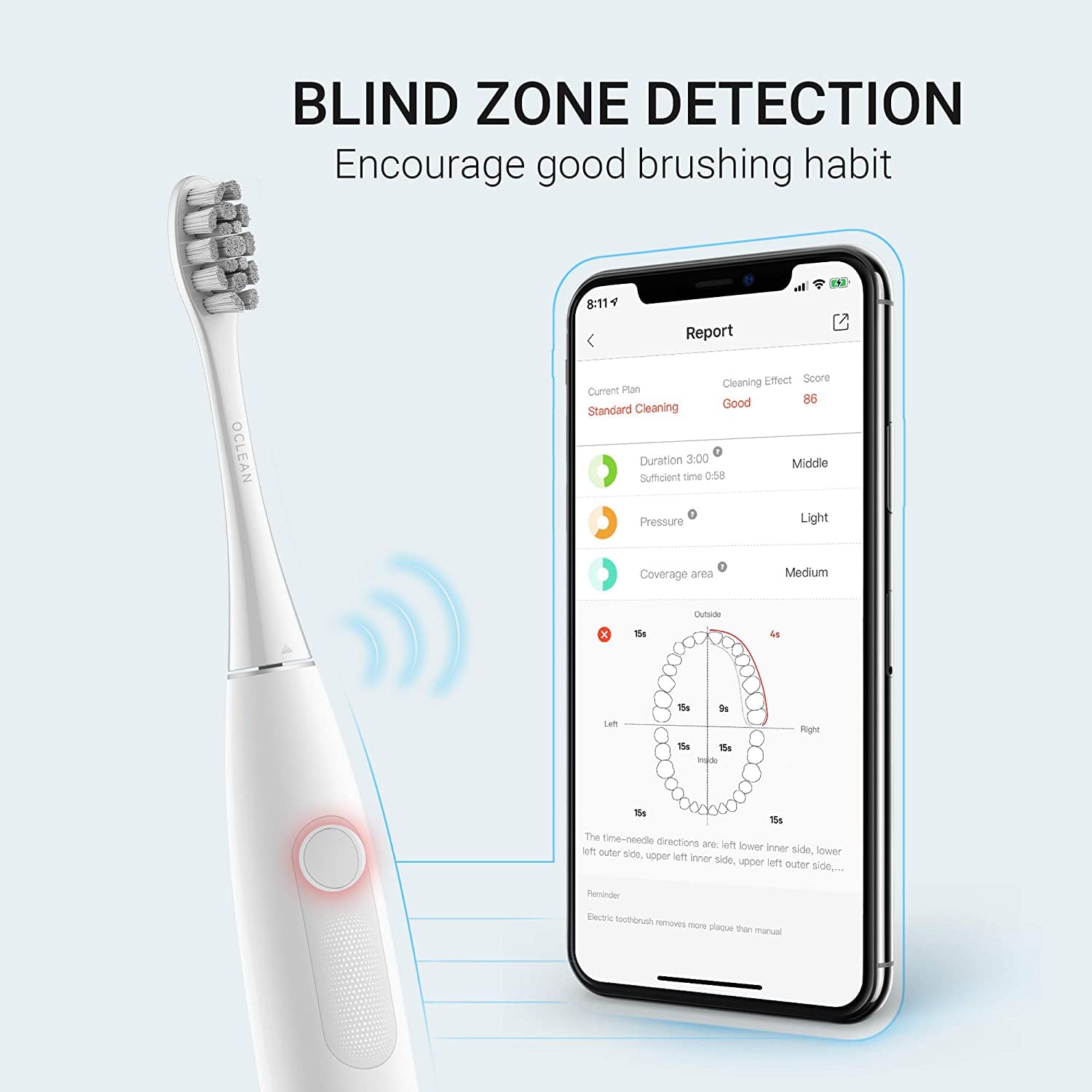 Oclean Electric Toothbrush 40,000 VPM Sonic Cleaning, 3 Modes 32 Intensities, 30 Days Use 2H Fast Charge Rechargeable, Smart Toothbrush W/Blind Zone Detection Smart Timer