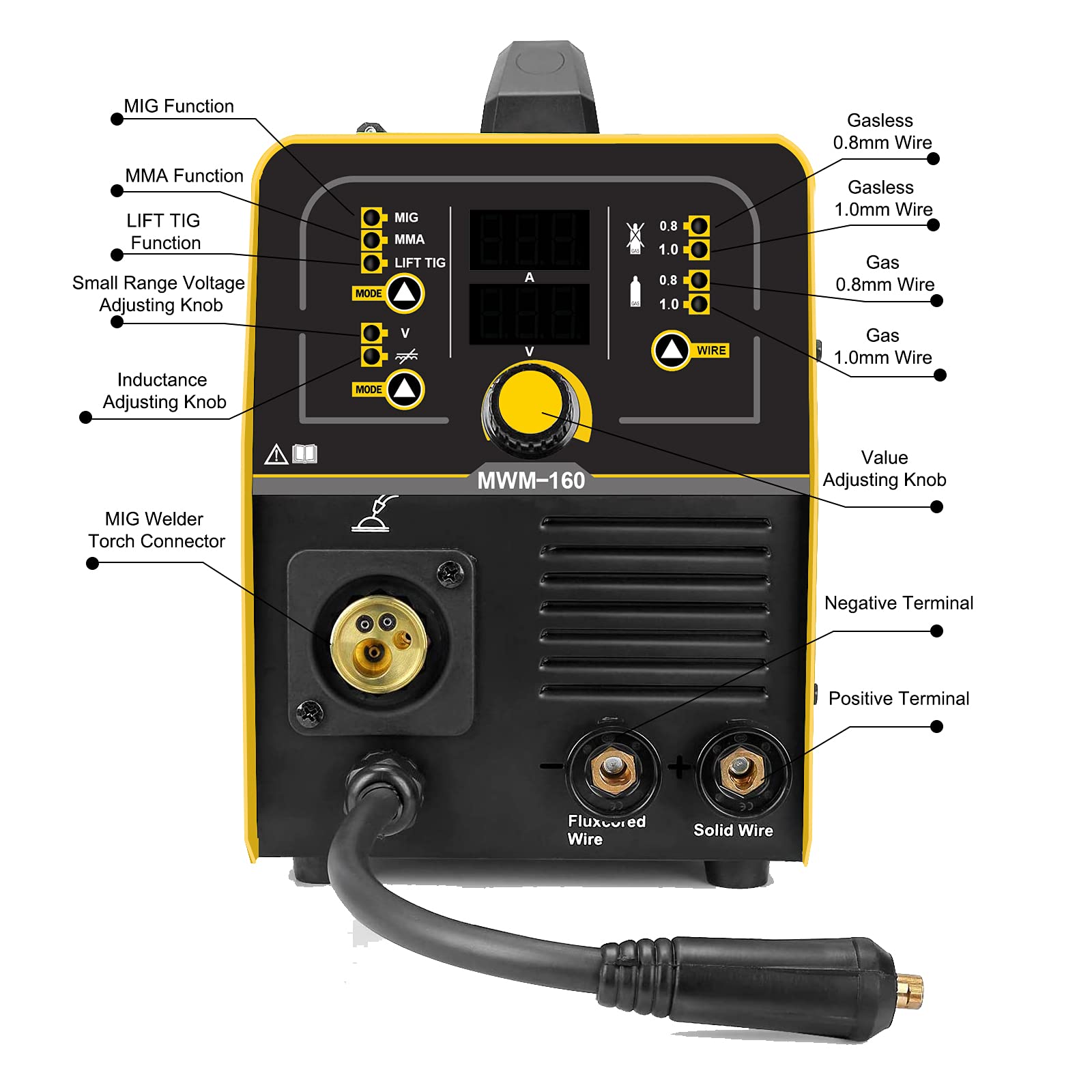 MYYWELD 160A MIG Welder, Gas/Gasless 4 in 1 Welding Machine Stick ARC/Flux MIG/Solid Wire/LIFT TIG Welder with IGBT Inverter,220V Flux Core Wire Welder