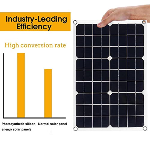 PHASFBJ 2PCS Solar Panel 100W Solar Panel Kit, Flexible Solar Panels, High Efficiency Monocrystalline Solar Battery Panel for Homes Boat Cycle Camping,50a Controller