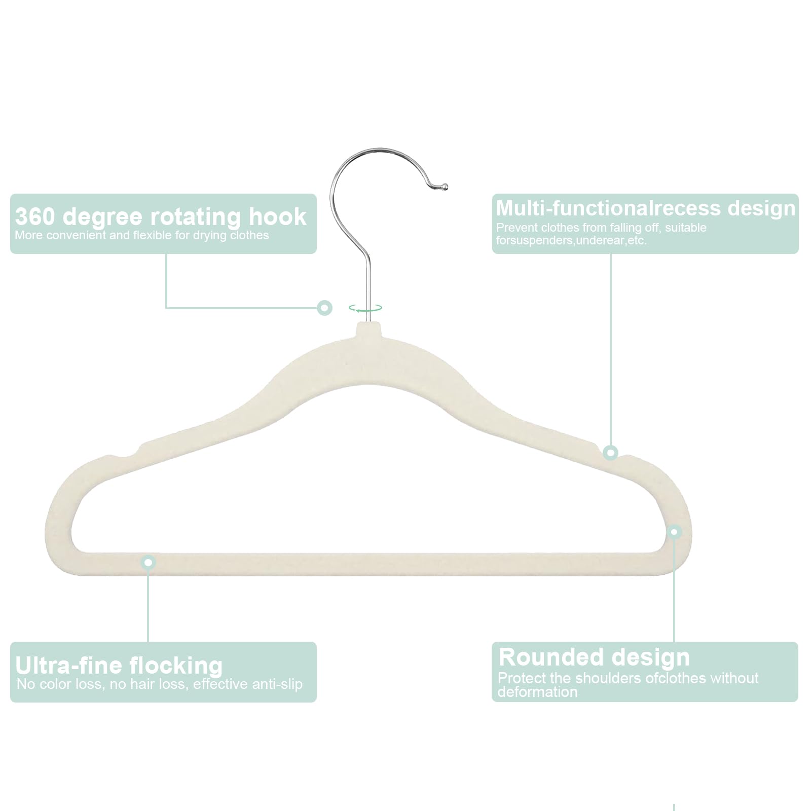 Premium Velvet Hangers 50 Pack, Non-Slip Clothes Hangers,Suit Hangers-Pants Hangers with 360 Degree Rotatable Hook, Ideal for Heavy Duty Coat, Grey