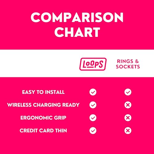Phone Loops: Silicone Elastic Phone Grip Strap, Phone Holder for Hand, Small, Light and Discreet Slim Phone Strap Grip, Secure Phone Hand Holder and Phone Grip Strap