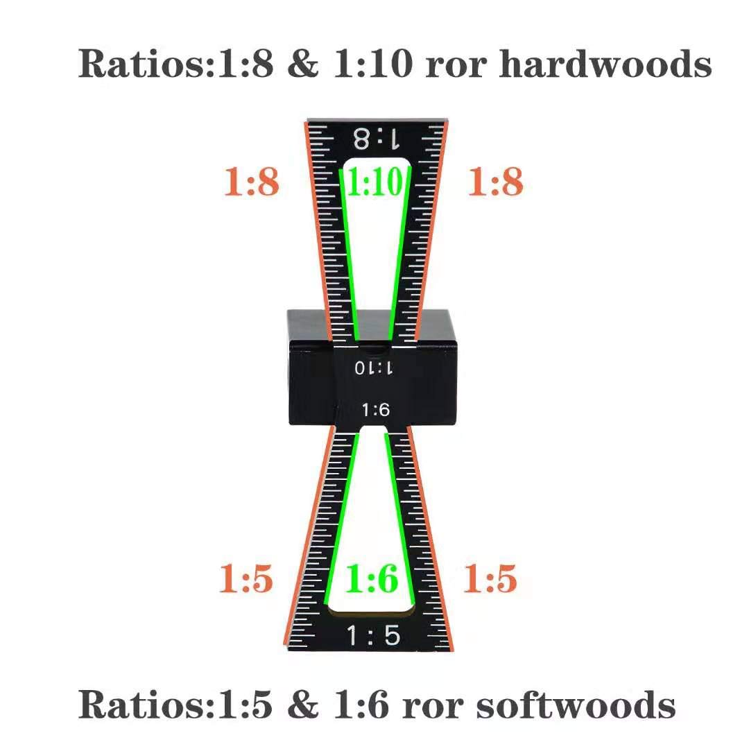 Newkiton Dovetail Marker