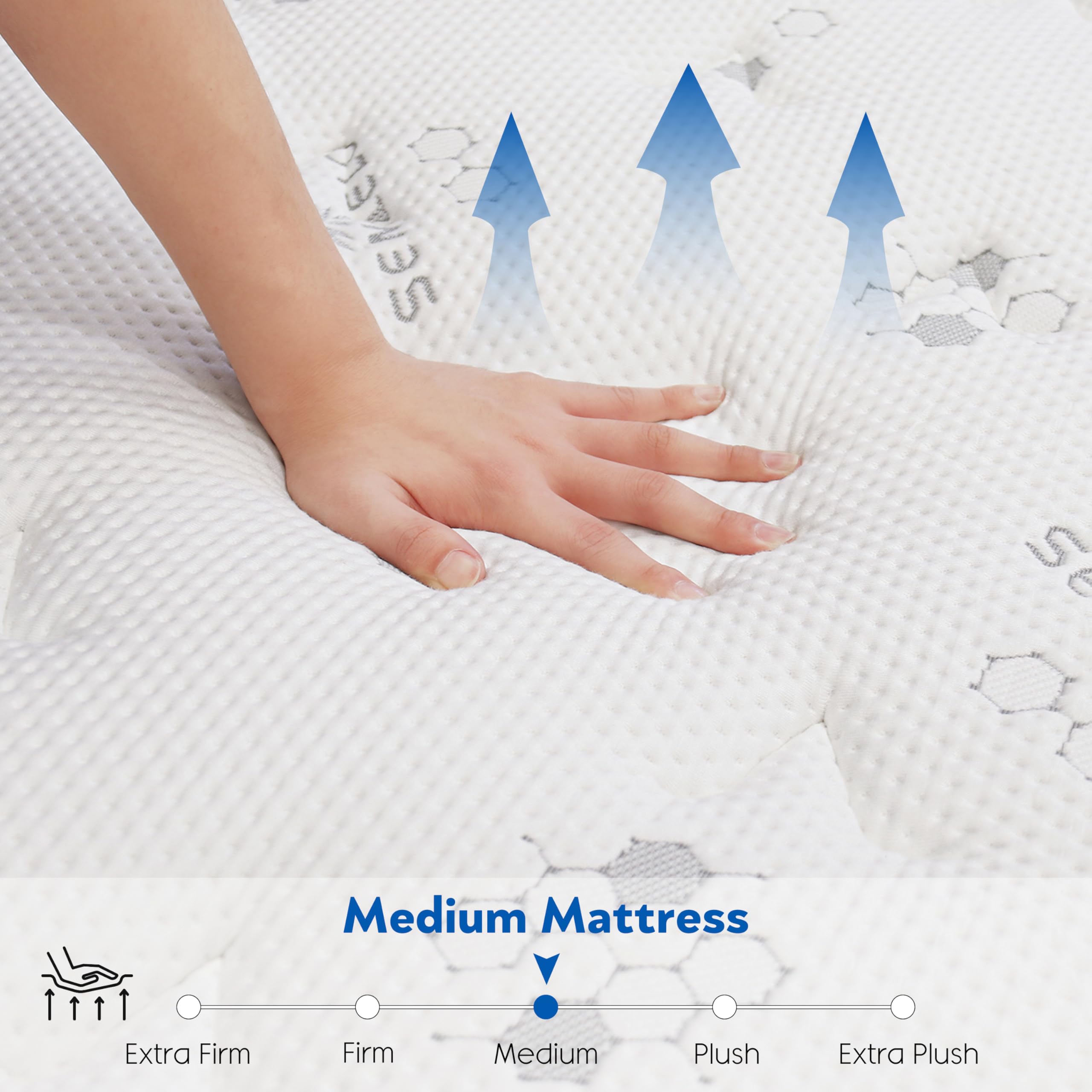 SEMIELO Twin Size Mattress, 12 Inch Twin Mattress in a Box, Hybrid Mattress with Memory Foam and Pocketed Coils for Breathable and Durable Support, CertiPUR-US Certified