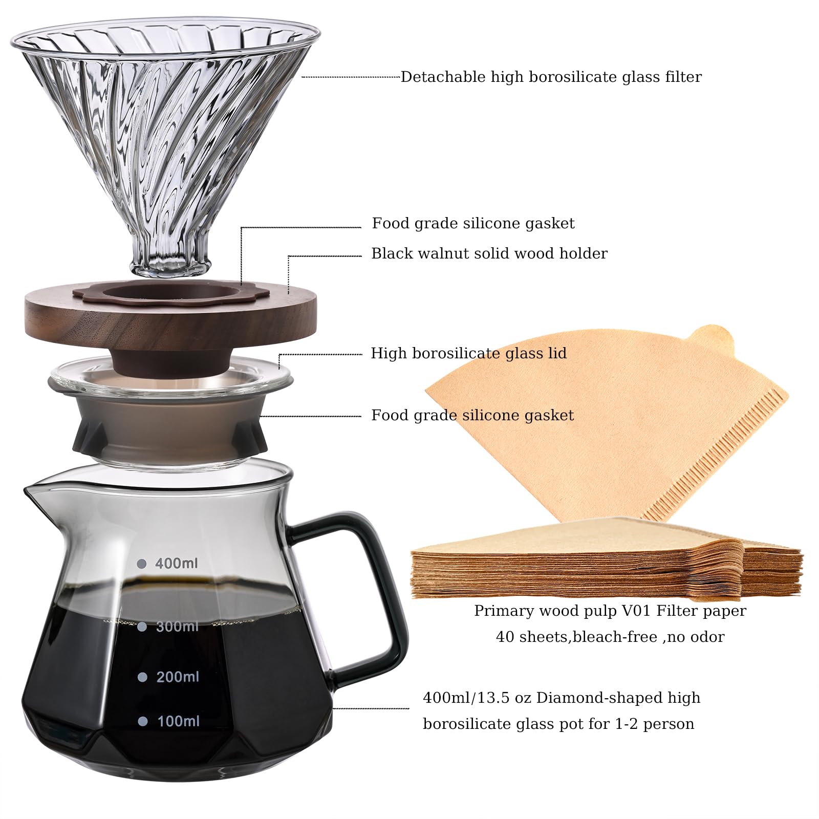NEWOUGER Pour Over Coffee Maker With Paper Filter 40 Sheets,Gray 13.5 Oz Pour Over Coffee Dripper Set Borosilicate Glass Coffee Carafe,For Home,Camping, Hiking