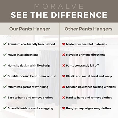 MORALVE Space Saving Hangers Bundle (Natural)