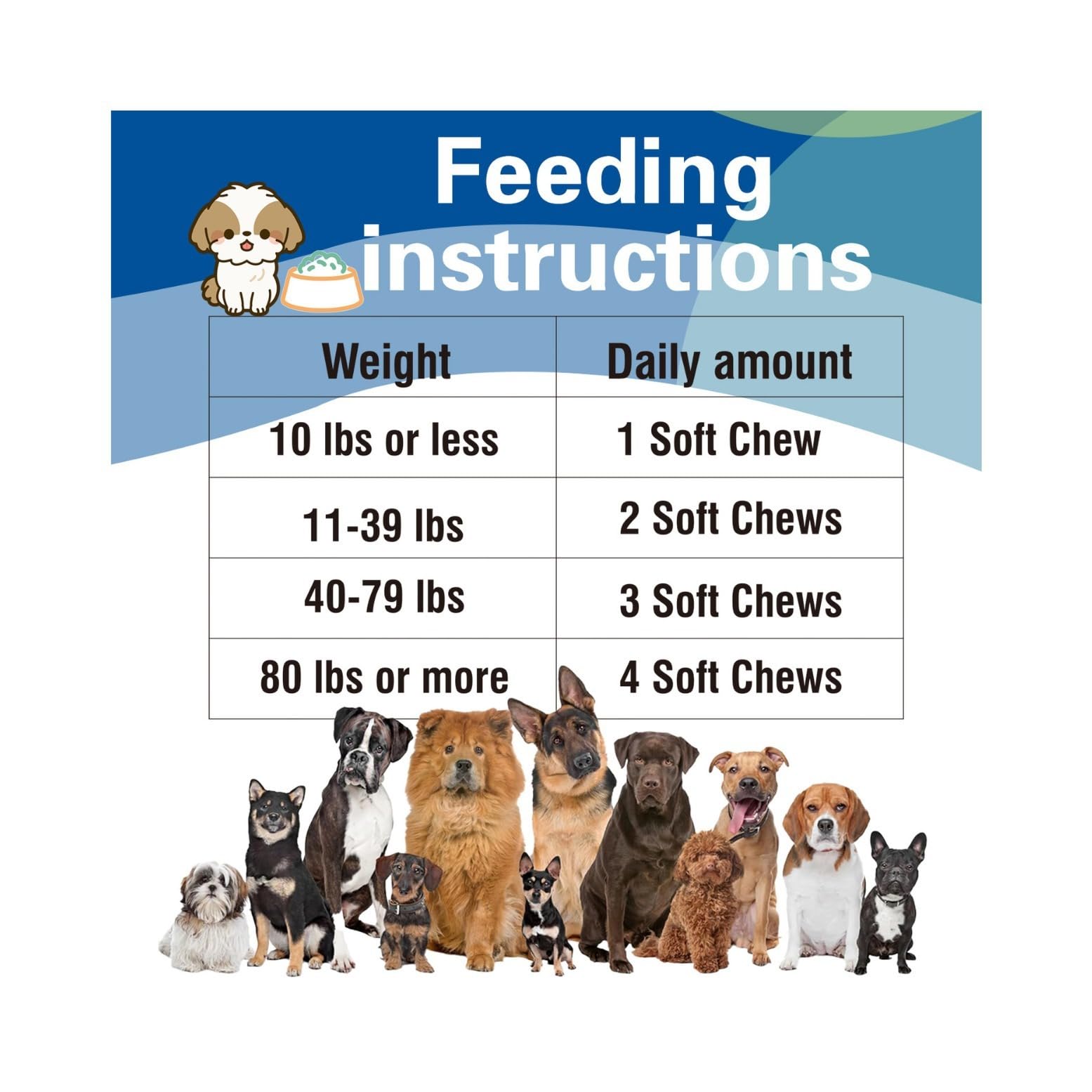 SMASUPT Pets Hip + Joint Chews for Dogs Advanced Dog Joint Supplement Healthy Mobility Treats 120 Count