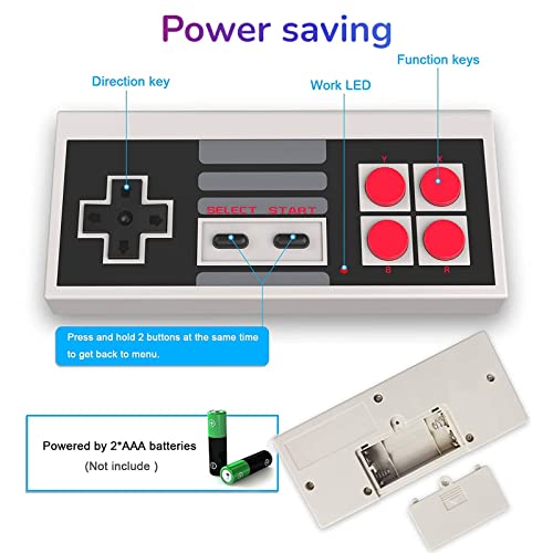 Retro Game Console,Classic Mini Game System Preloaded 820 Video Games and 2 Wireless Controllers,AV and HDMI Retro Toys Gifts for Kids and Adults.