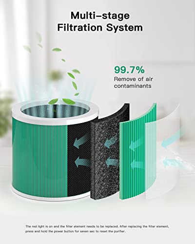 MORENTO YH1800 Room Air Purifiers for Bedroom with Lavender Essential Oil