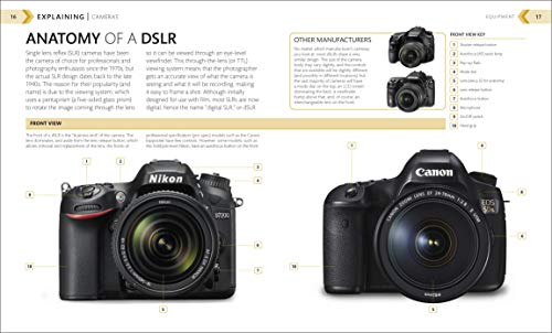 The Beginner's Photography Guide: The Ultimate Step-by-Step Manual for Getting the Most from Your Digital Camera