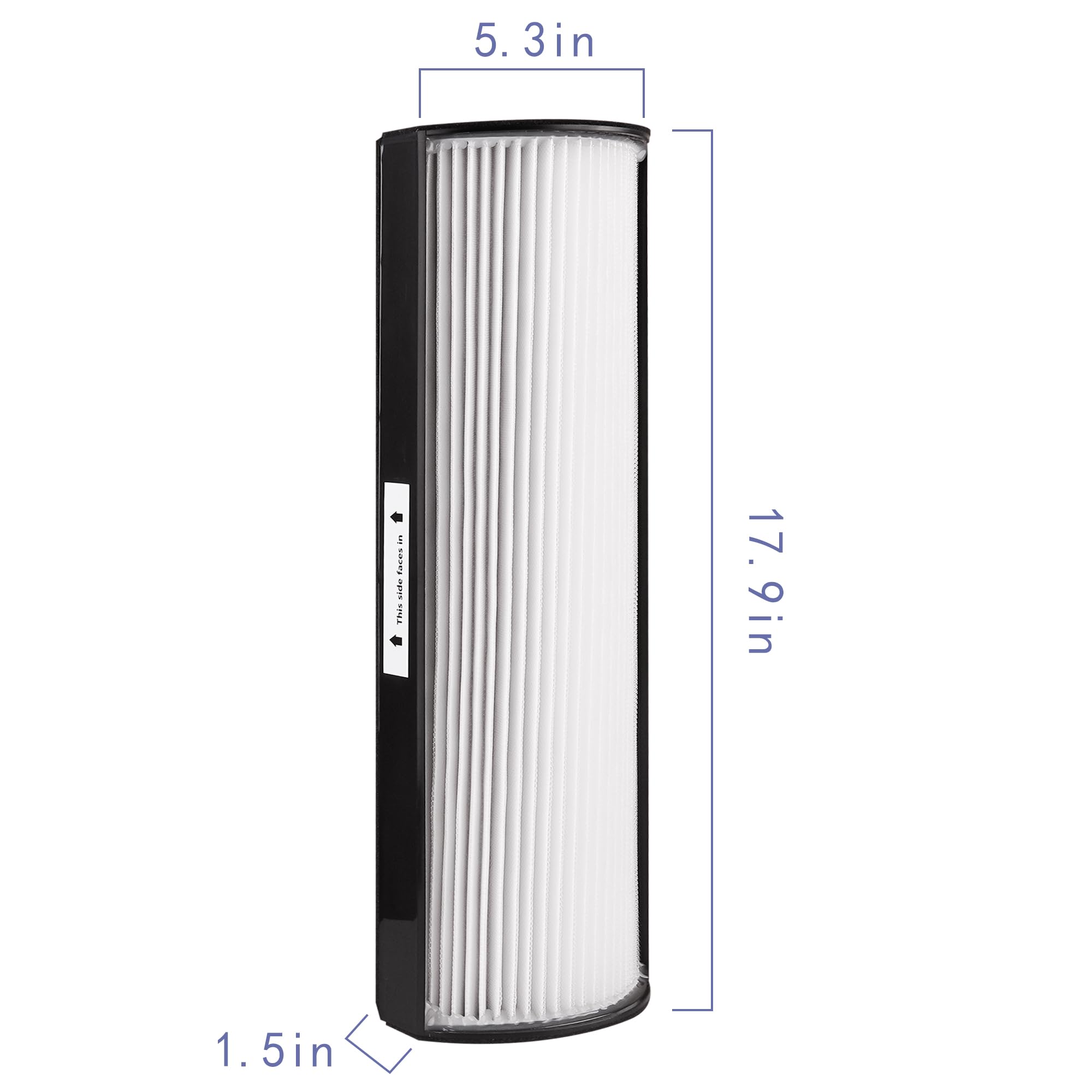 Popurure TPP440F Filter Replacement Compatible with Therapure TPP440 Air Purifier, also fit Models TPP540 TPP640 and TPP640S, with 2 True HEPA (H13)Filter
