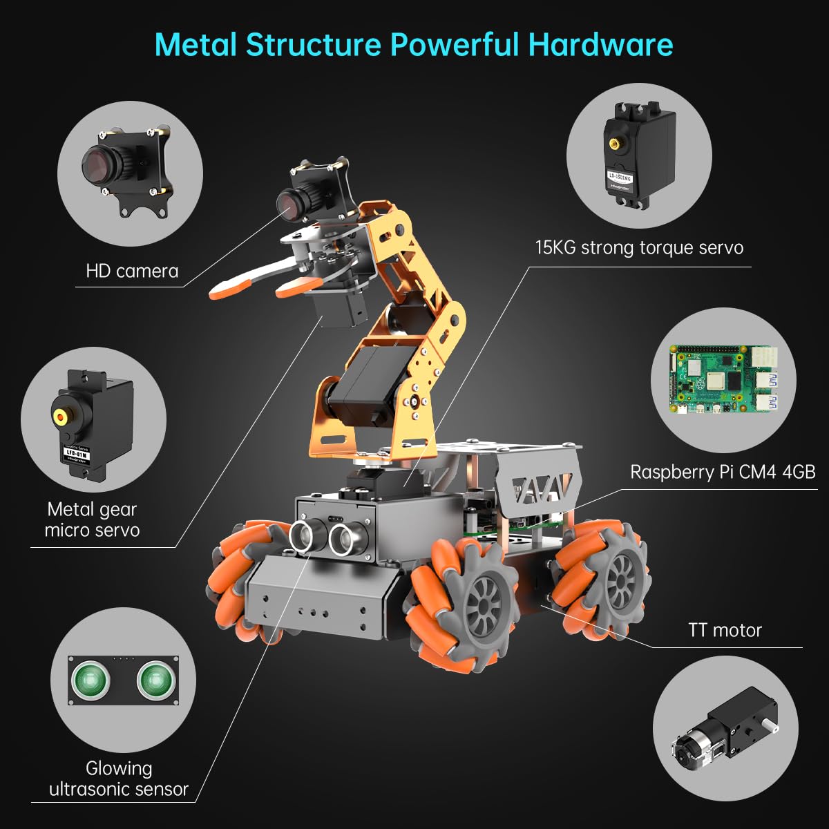MatserPi Robotic Arm for Raspberry Pi Open Source Programming AI Vision Robot Car Kit, 5 DOF/Axis Smart Robotic Arm DIY Gift for Teens Adults, without Raspberry Pi