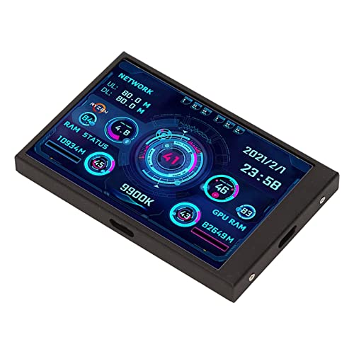 PC 3.5 Inch IPS USB Mini Screen Temperature Display CPU Data Monitor Multifunction Clear Data Mini ITX PC Case Monitor for PC Chassis