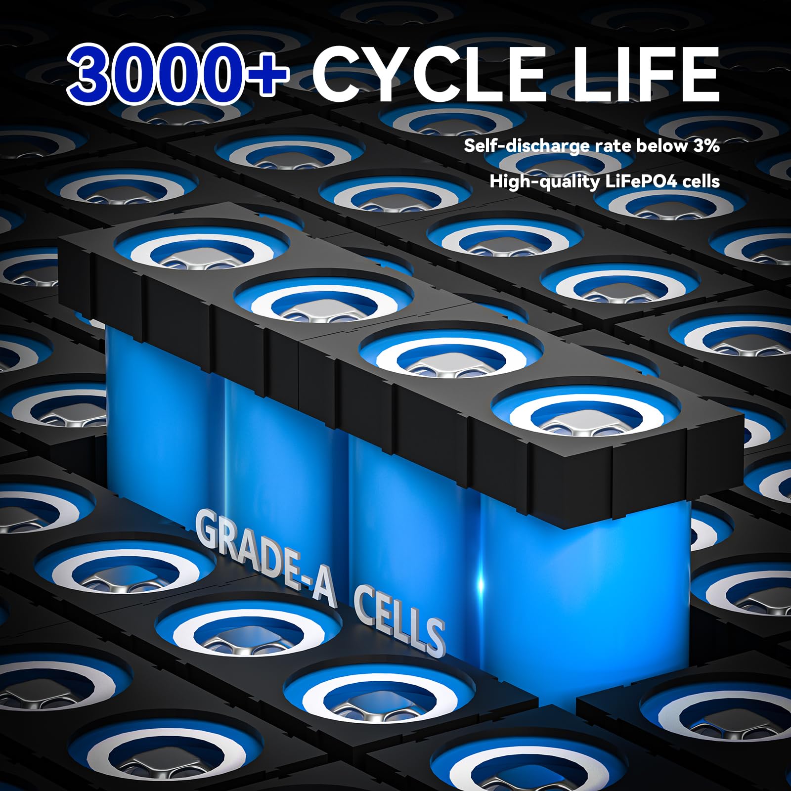 XZNY Compact 12V 18Ah LiFePO4 Lithium Battery, 3000+ Cycles 12 Volt Lithium Battery Built-in 20A BMS, 12V 18Ah Battery for Garmin Fish Finder Battery, Power Wheels, Mobility Scooter, Lighting Supply