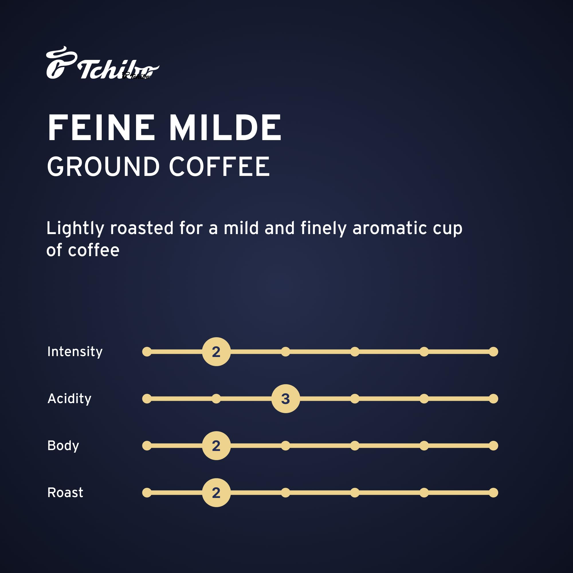 Tchibo Roasted Ground Coffee β Feine Milde - Light Roast Arabica Beans for a European Style Coffee β Intensity 2/6, Acidity 3/6, Roast Level 2/6 β 8.8 oz
