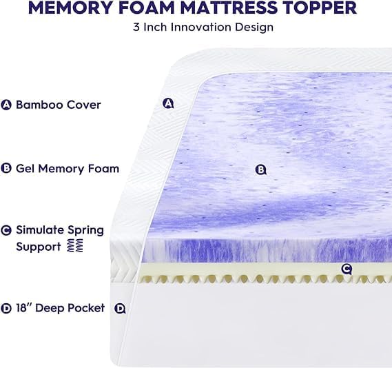 SWINHOM 3 Inch Twin Memory Foam Mattress Topper, Ventilated Foam Topper with Viscose Made from Bamboo Cover, Mattress Pad with 18'' Deep Pocket, White