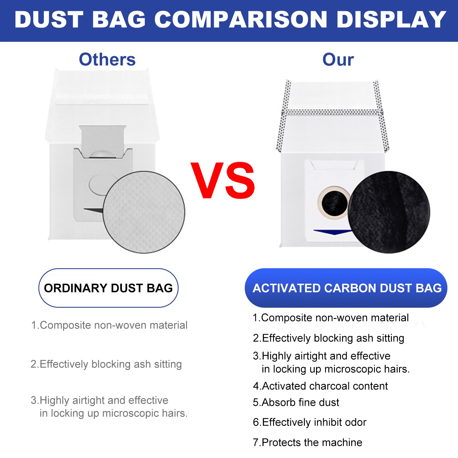 PhoebCynthi Replacement Accessories Compatible with Ecovacs DEEBOT T30S/ N30 Omni/ N30 PRO Omni Robot Vacuum.(1 Main Brush,4 Side Brushes,2 Hepa Filters,4 Mop Pads,4 dust Bags)