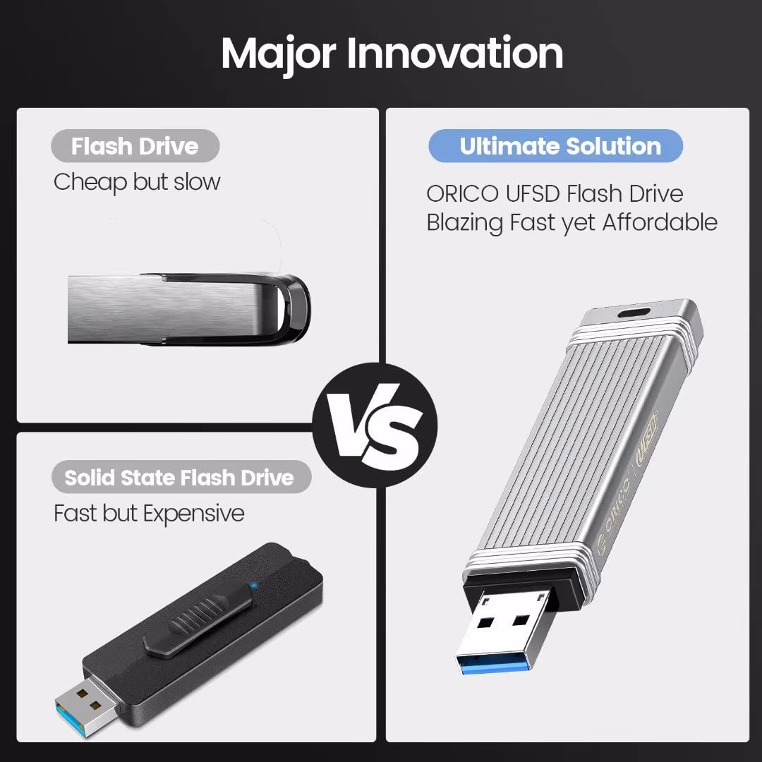 ORICO USB 3.0 Flash Drive Memory Stick Thumb Drive 128GB, Portable High Speed Metal USB Drive Data Storage Compatible with Computer/Laptop(USSD)