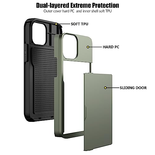 Nvollnoe for iPhone 13 Mini Case with Card Holder Heavy Duty Protective Dual Layer Shockproof Hidden Card Slot Slim Wallet Case for iPhone 13 Mini for Men&Women(Green)
