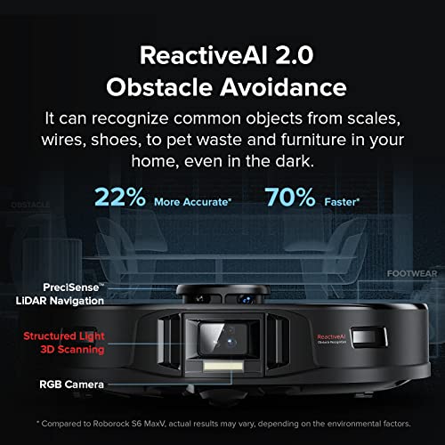 roborock S7 MaxV Ultra Robot Vacuum and Mop, Auto Mop Washing, Self-Emptying, Self-Refilling, ReactiveAI 2.0 Obstacle Avoidance, 5100Pa Suction, App Control, Works with Alexa(RockDock Ultra Series)