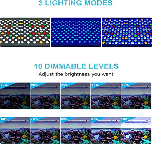 Relassy 300W Large Aquarium Light, Fish Tank Light with 676 LED and Remote Control, Adjustable Brightness Sunrise Sunset Mode and 24H Timer Function, Dimmable Reef Aquarium Lights for Fish Tank