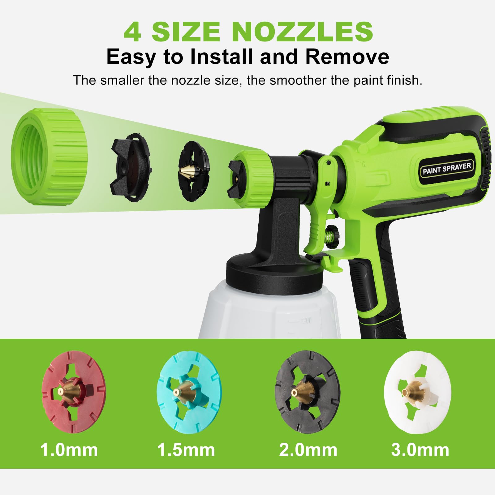 Paint-Sprayer, 700W HVLP Spray Gun with Cleaning & Blowing Joints, 4 Nozzle Sizes & 3 Spray Patterns, Easy to Clean, for Furniture, Cabinets, Decks, Walls, Doors, DIY Projects, etc.