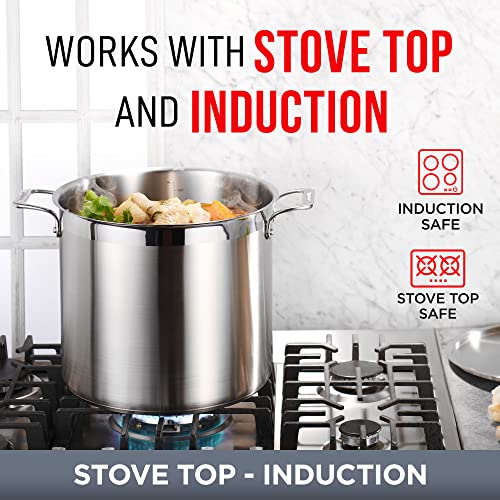 Stockpot β 24 Quart β Brushed Stainless Steel β Heavy Duty Induction Pot with Lid and Riveted Handles β For Soup, Seafood, Stock, Canning and for Catering for Large Groups and Events by BAKKEN