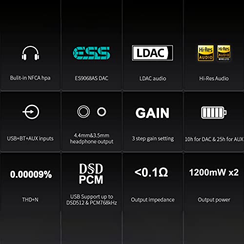 Topping G5 USB DAC, Portable LDAC Audio Built-in NFCA HPA Bluetooth Headphone AMP(Black)