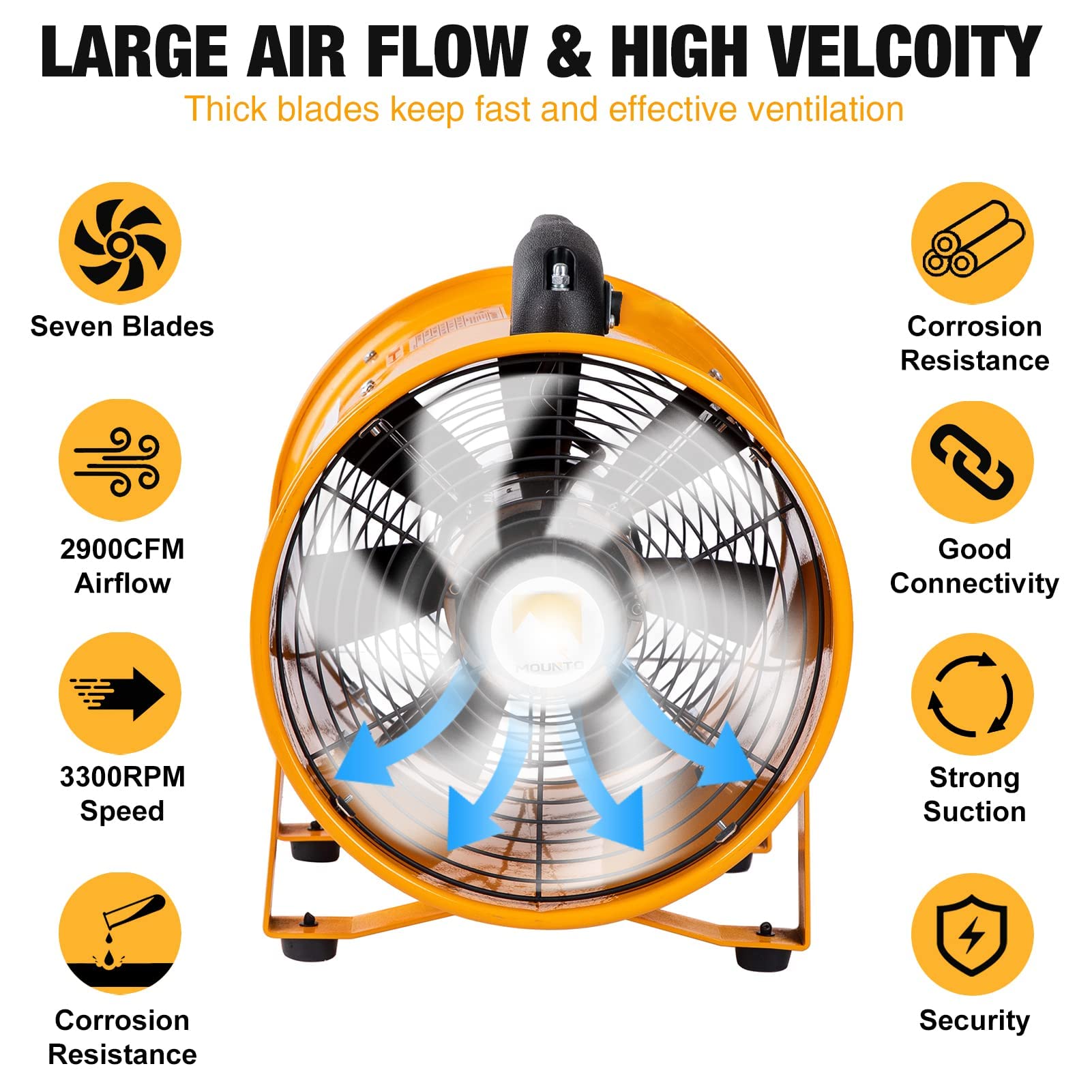 MOUNTO COMBO Heavy Duty Cylinder Fan with 25-foot Vinyl Hose (12inch)