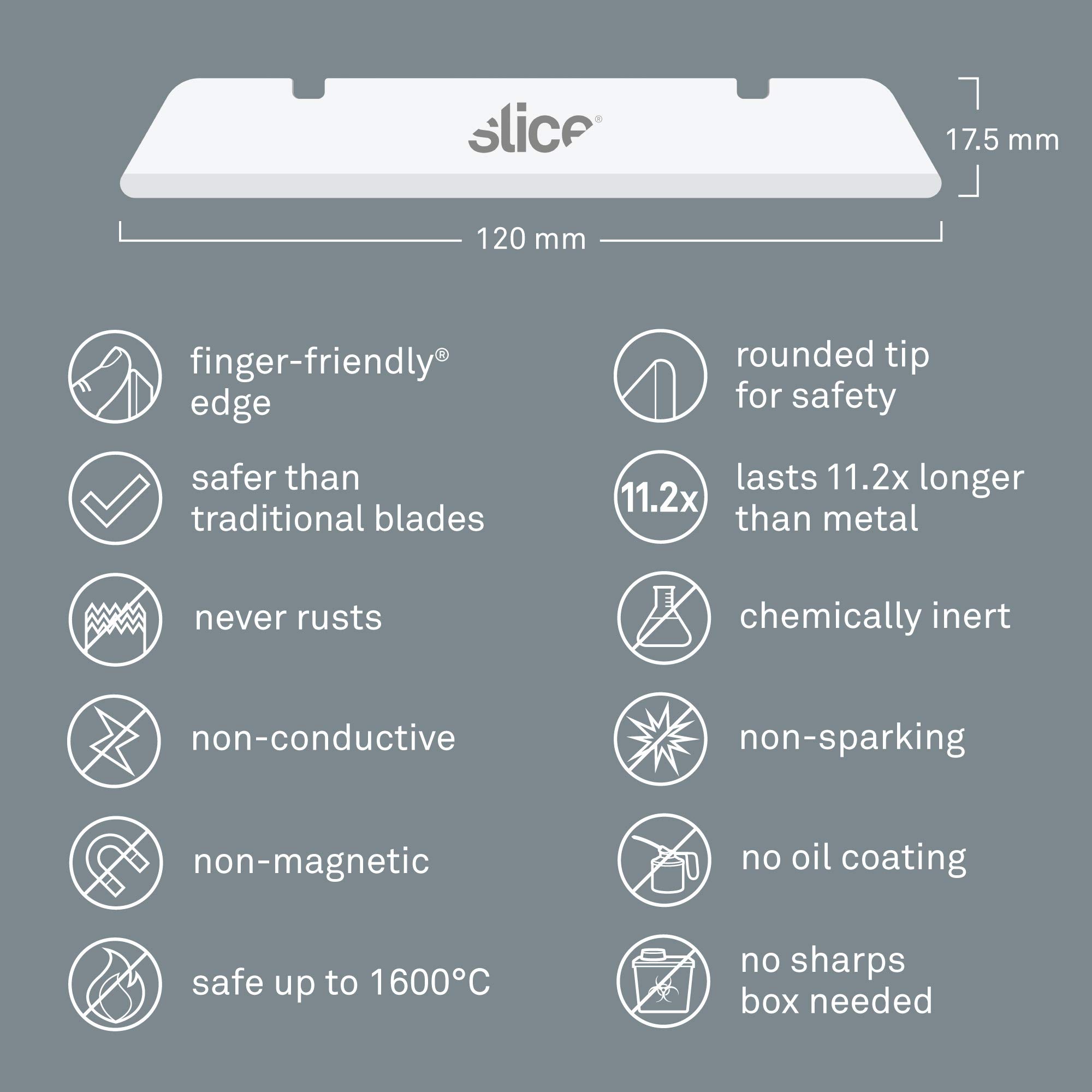 Slice 10538 Extra Long Industrial Blade, Advanced Ceramic, Ideal for Insulation, Batting, Foam, Finger-Friendly Safety Blade, Lasts 11x Longer Than Metal, Rounded Tip (4 Pack)