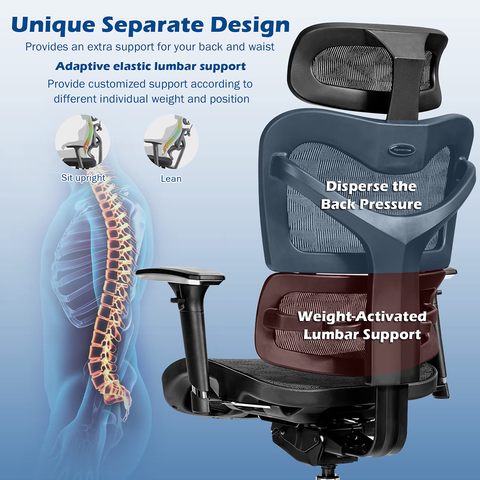 Giantex Ergonomic Office Chair, High Back Computer Chair w/Lumbar Support & 3D Armrests, Rolling Swivel Chair w/Adjustable Headrest & Tilt Function, Mesh Desk Chair for Home Office Executive Gaming