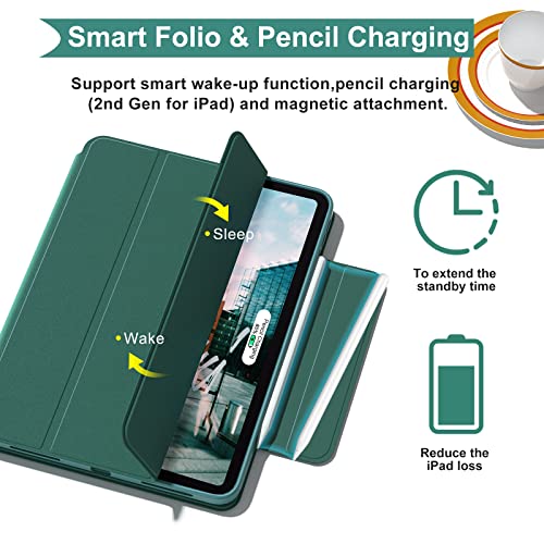 OYEEICE Hybrid Case for iPad Mini6 8.3 inch(2021), Magnetic Detachable Rotatable Cover with PU Leather, Anti-Fingerprint, Auto Sleep/Wake, Support Pencil 2, Teal