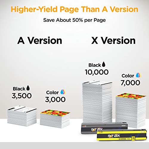 ONEINK 972X Ink Cartridges Compatible for HP 972, Upgraded Chips, Work for Pagewide Pro 477dn 477dw 452dn 452dw 577dw 577z Managed P55250dw P57750dw Printers, 4 Packs (Black/Cyan/Magenta/Yellow)