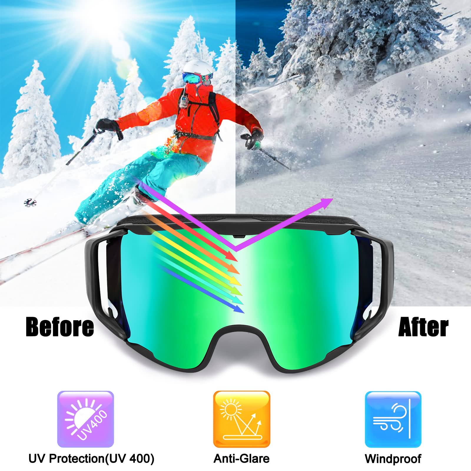 JiaTeums Men's and Women's Ski Snowboard Goggles, Anti-Fog, Adjustable, UV Protection