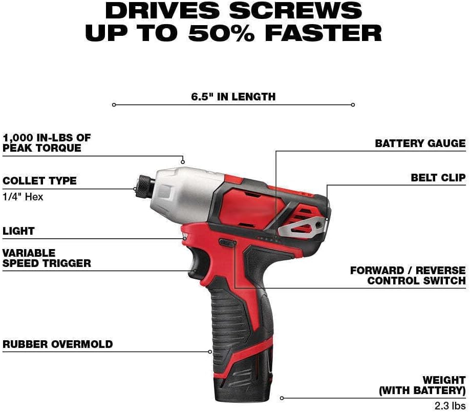 Power Tool Combo Kits,For Milwaukee Tools Combo Kit Milwaukee 2498-25 M12 12v Cordless Lithium-Ion Compact 5 Tool Combo Kit,Drill Driver,Impact Driver,Ratchet,Hackzall, Led Work Light
