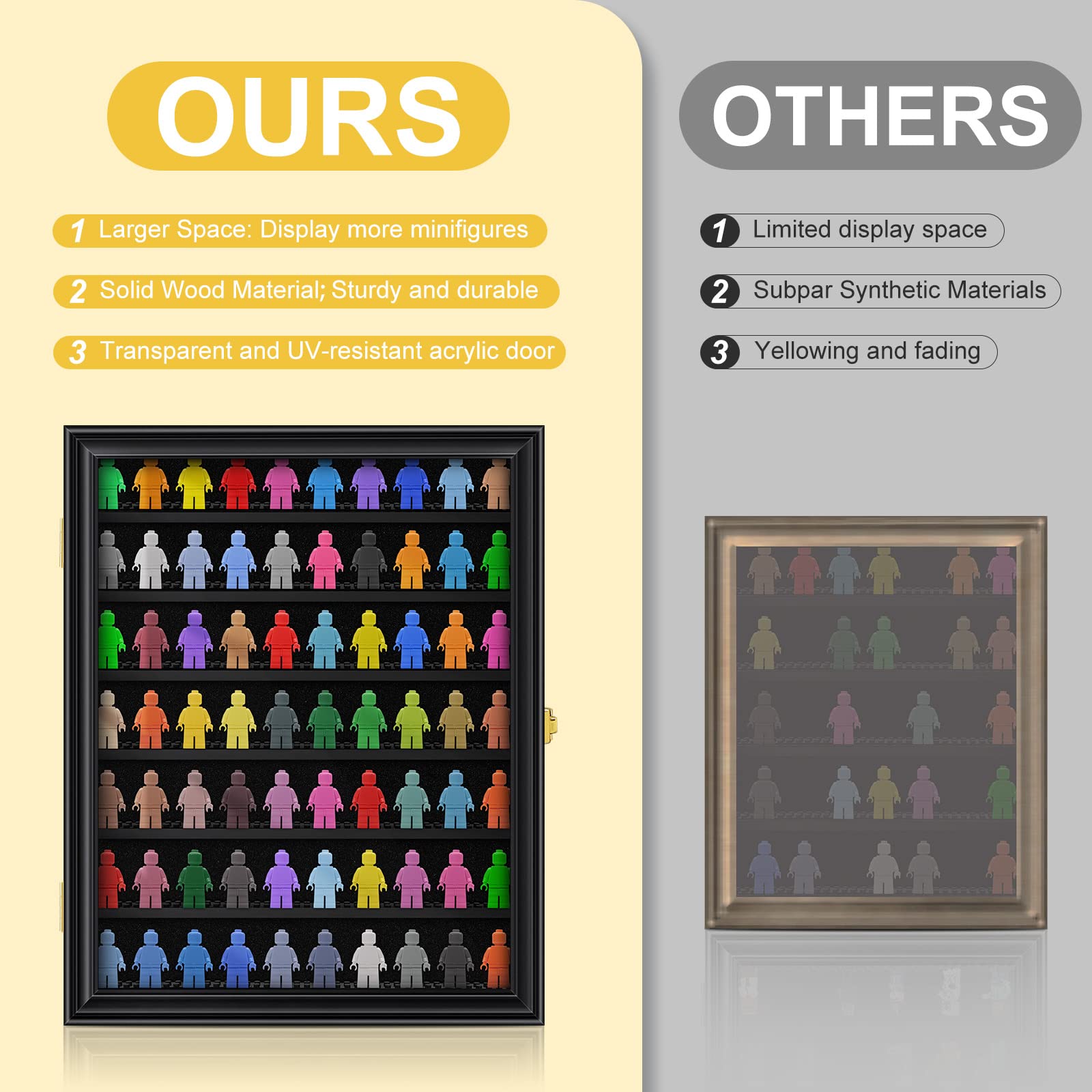 Mlikero Minifigure Display Case, 7 Rows Display Cases for Collectibles Wall Mount with 98% UV Protection Acrylic Door Clear View for Small Objects Lockable Large Black