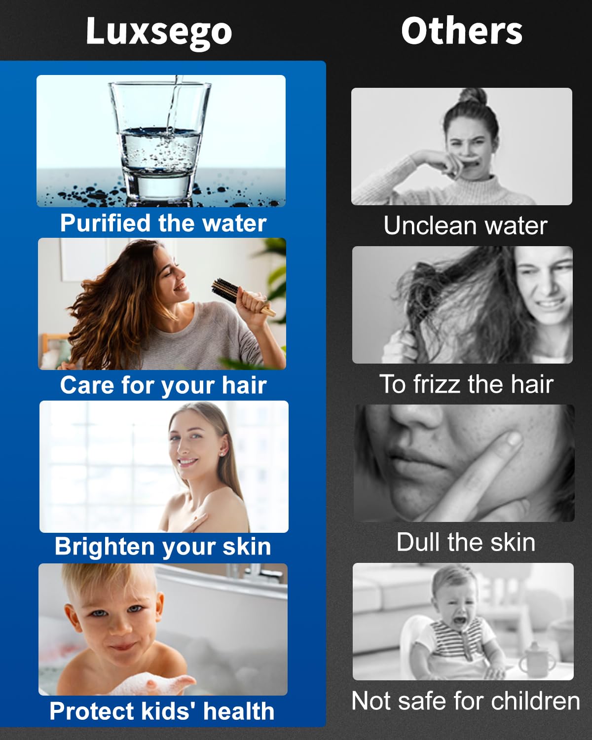 Luxsego 4-Mode Filtered Shower Head with Stop, High Pressure Spray to Clean Hard Water, Chlorine & Fluoride